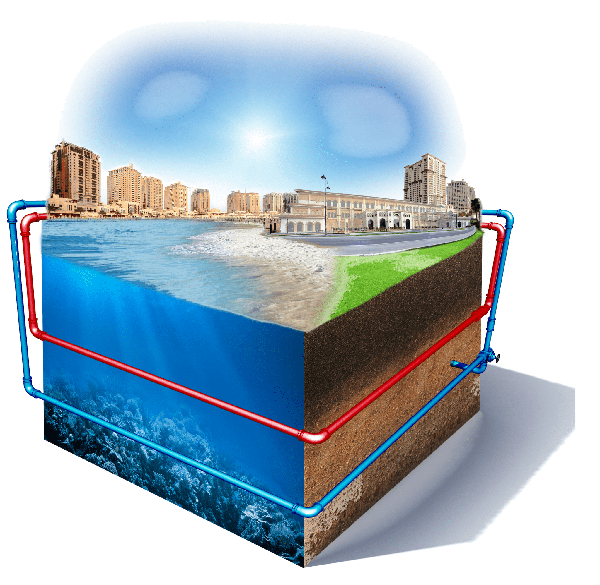 District Cooling ‣ United District Energy International